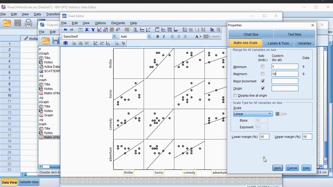 Spss Scatter Plot Matrix Via Legacy Dialogs Youtube