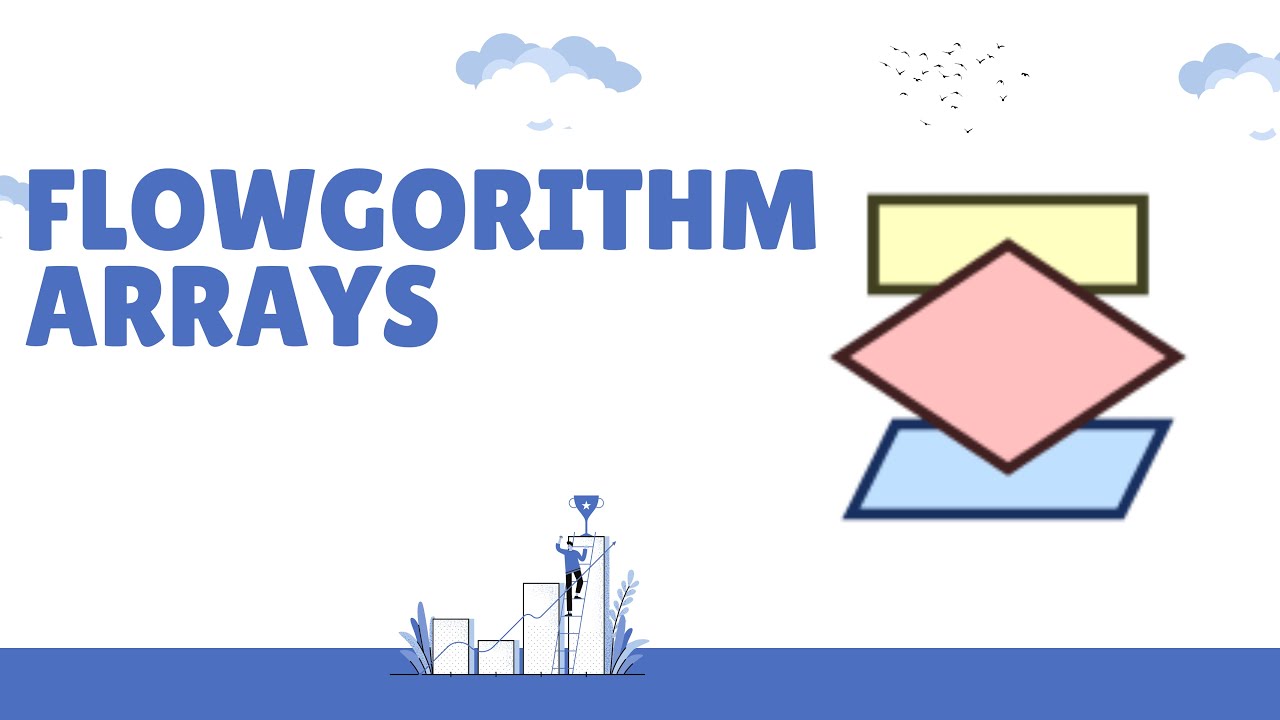 Flowgorithm Arrays Flowcharts Youtube