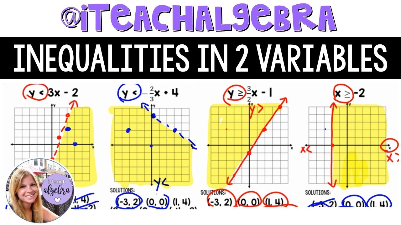 Algebra 1 Graphing Inequalities In Two Variables Youtube