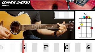Perfect Ver1 Ed Sheeran Easy Guitar Lesson Scrolling Chords Lyrics