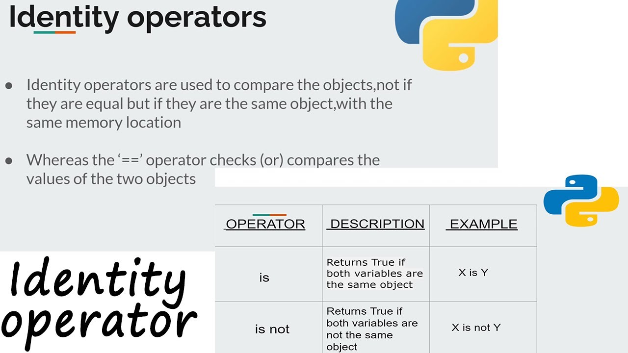 How To Use Identity Operators In Python Python Programming Youtube