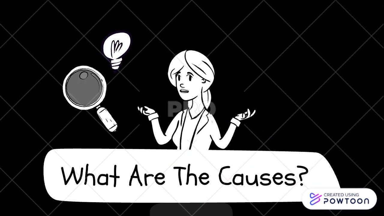 Nucleated Settlements Youtube