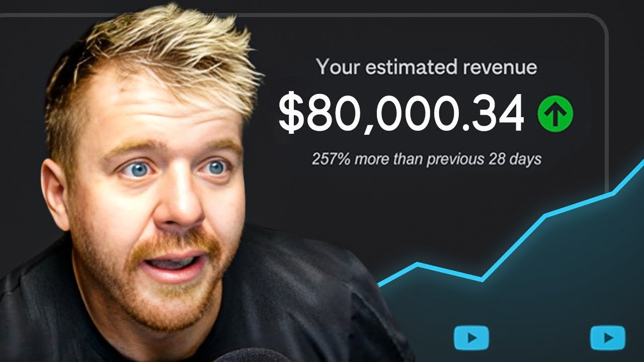 2023 Ad Revenue Revealed How Much Youtube