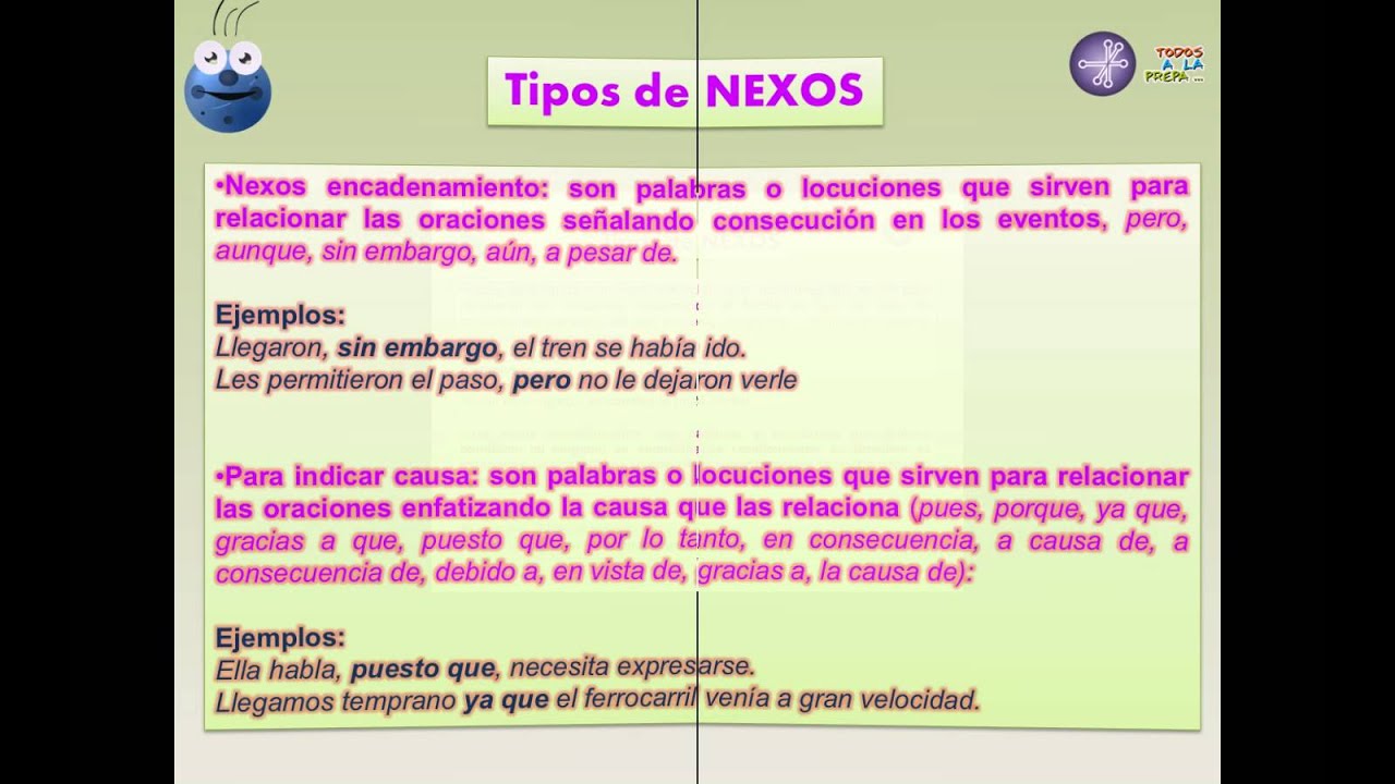 Tipos De Nexos Y Ejemplos Nexos Qué Son Tipos Y Ejemplos Ktir