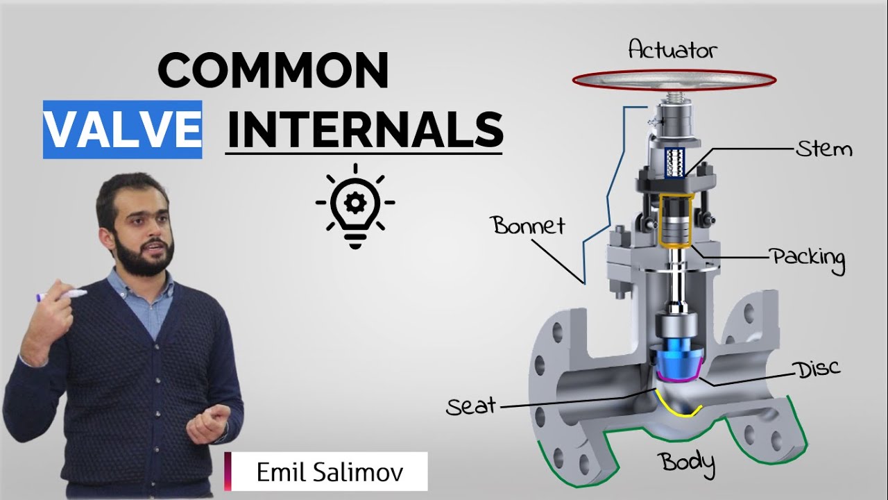 Valve Internals Parts Explained Learn Most Important Components Of