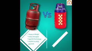 New Indane Composite Lpg Cylinder By Indian Oillikesswitch To ...