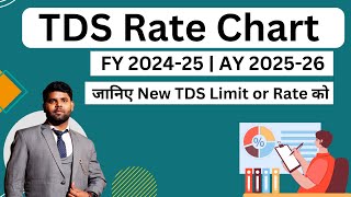 Tds Rate Chart For Fy 2024 25 Tds Rate Chart Ay 2025 26 Tds Rate Chart ...