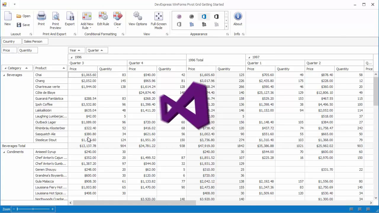 Devexpress Winforms Pivot Grid Getting Started Youtube