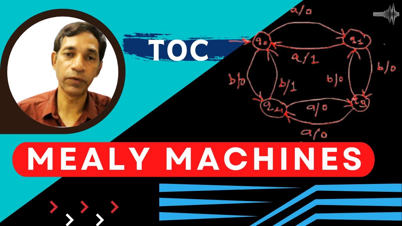 Mealy Machines In Toc Explained How To Construct With Examples Youtube