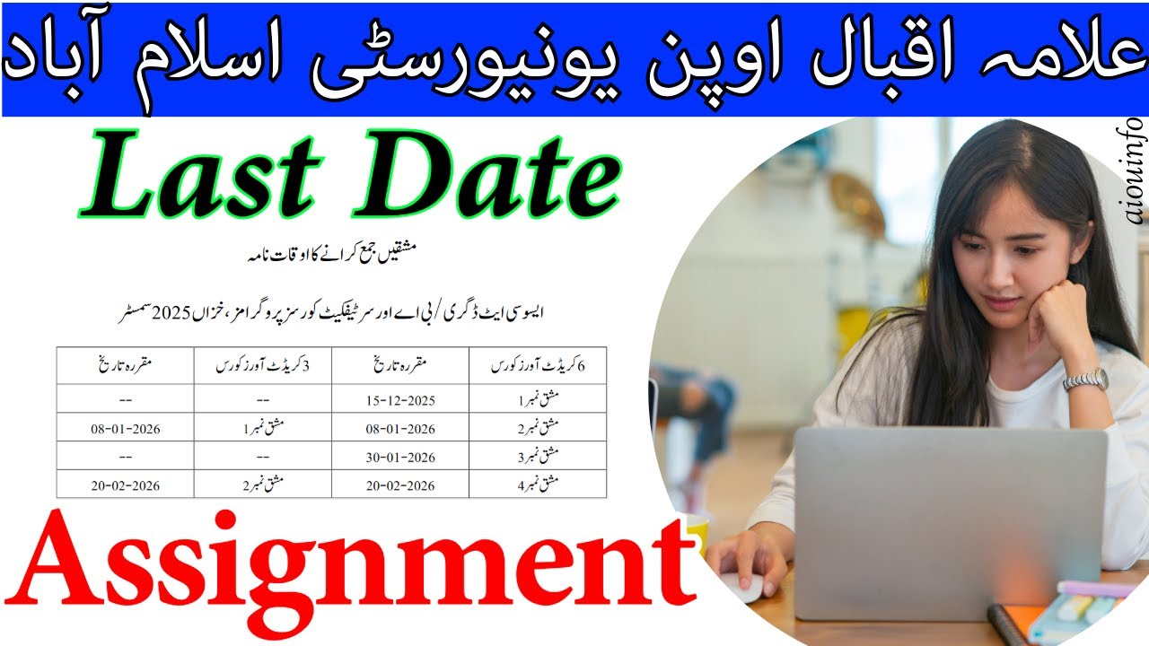 Aiou Assignment Last Date 2025 Aiou Assignment Submission Schedule