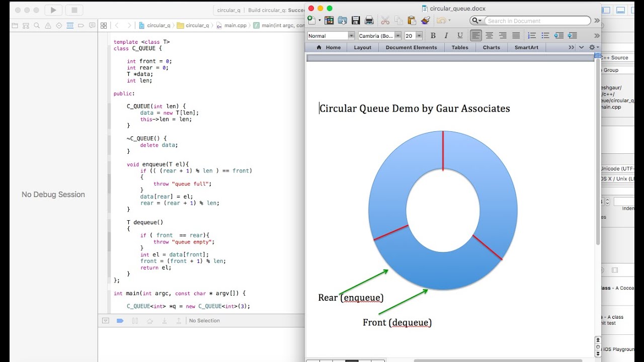 Circular Queue Display Function In C At Maurice Delgado Blog