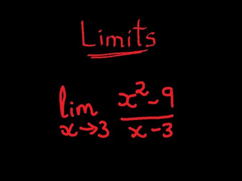 Introduction To Limits Basic Calculus Differential Calculus Youtube