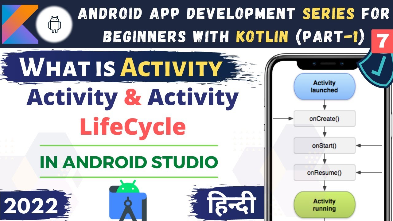 Activity Lifecycle In Android Studio Android Activity Lifecycle
