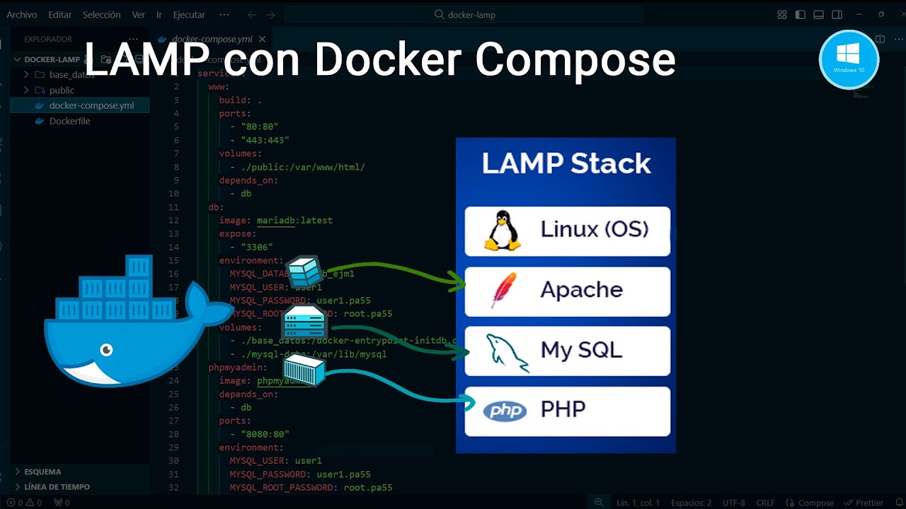 Lamp Apache Mysql Php Phpmyadmin Con Docker Compose Youtube