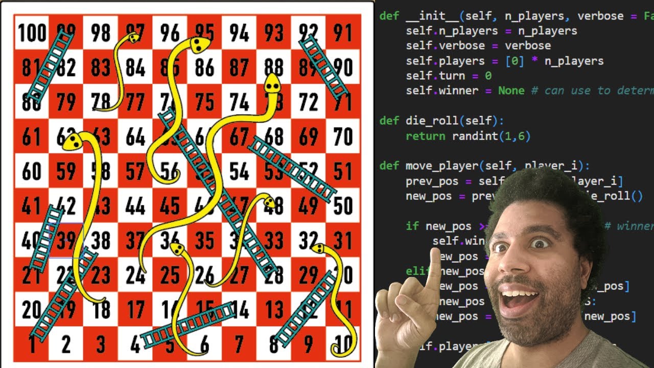How To Make A Snakes And Ladders Game In Python With Rules Infoupdate Org