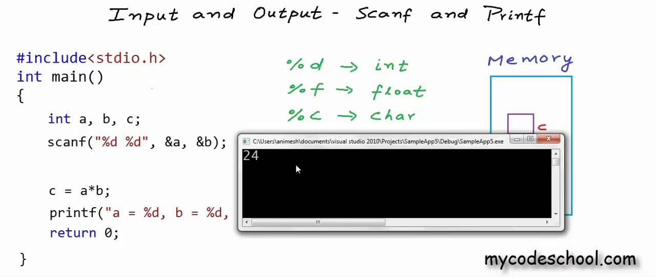 Input And Output Printf And Scanf C Programming Tutorial 06 Youtube
