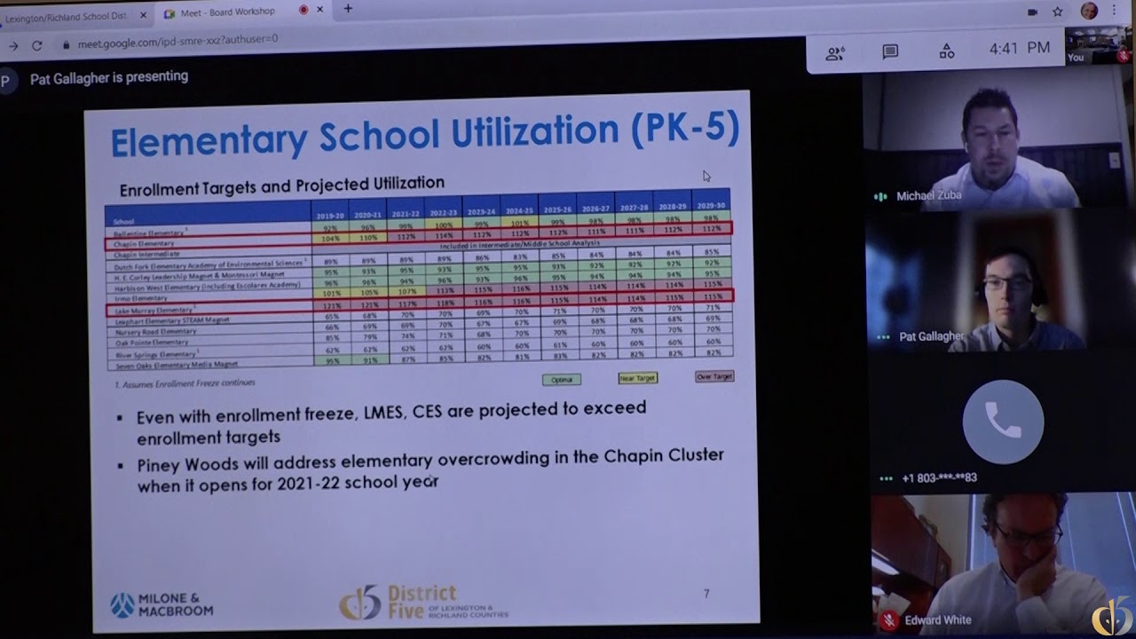 January 6 2021 Board Workshop Youtube
