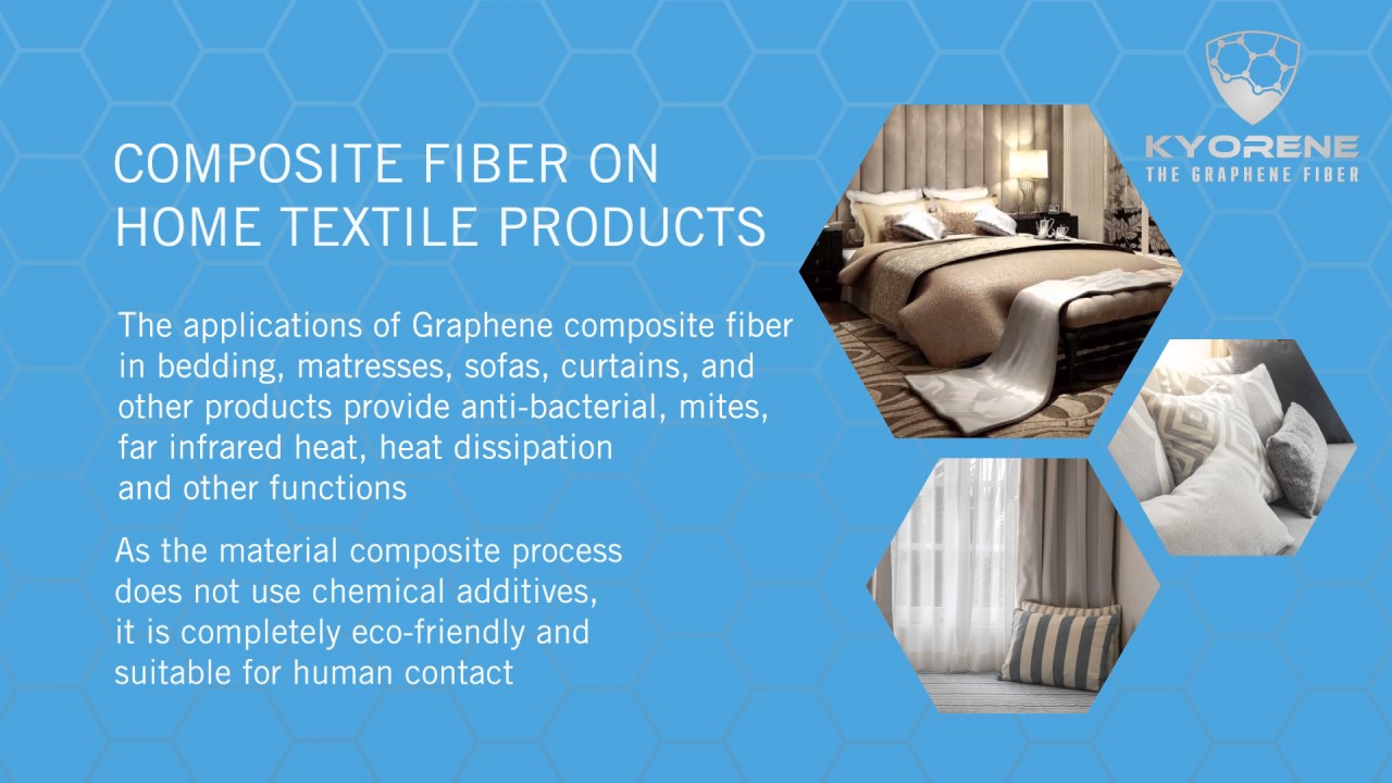 Kyorene Fiber Applications Youtube