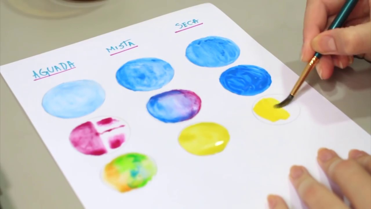 Como Usar Aquarela Para Iniciantes Youtube