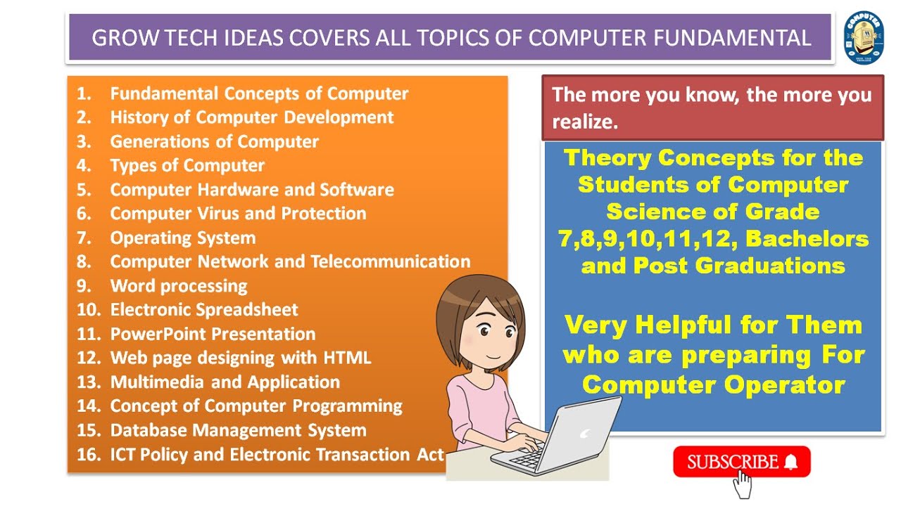 Computer Science Covers Computer Fundamentals Networking Dbms