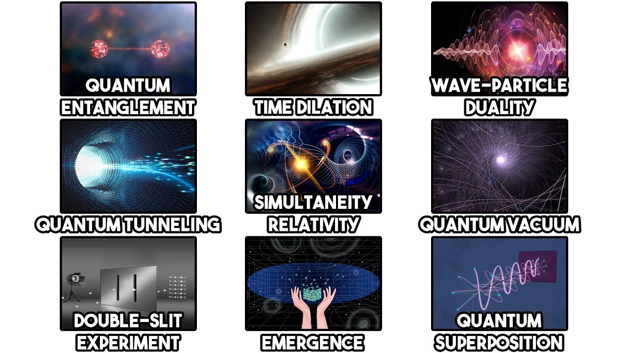 The Most Confusing Concepts In Science Explained Youtube