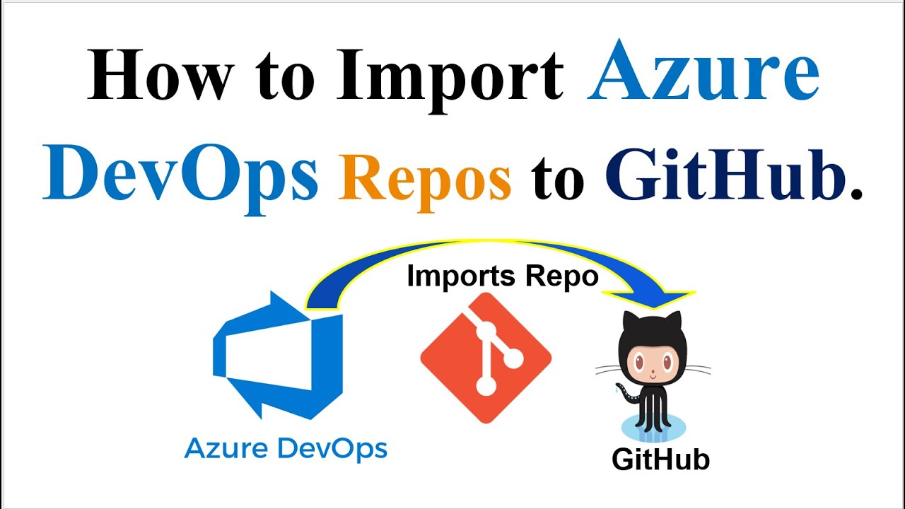 How To Easily Import Your Azure Devops Repo To Github A Step By Step