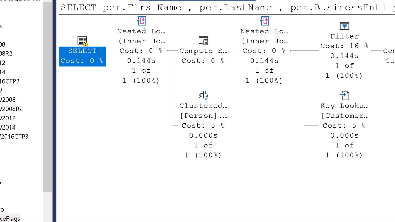 Implicit Conversion In Sql Server Part 1 By Amit Bansal Youtube