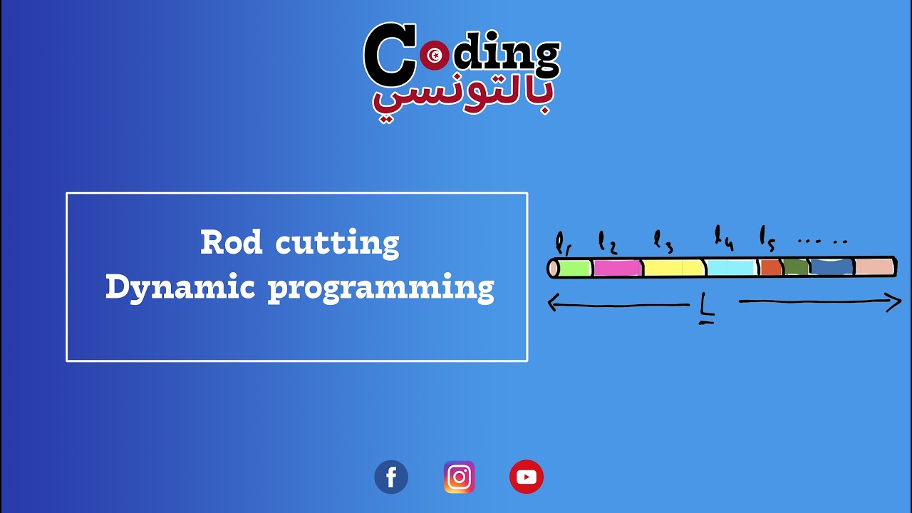 Rod Cutting Dynamic Programming Youtube