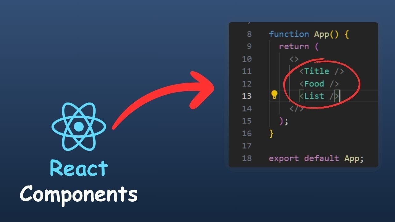 How To Create Component In React Js Create Components In React Js