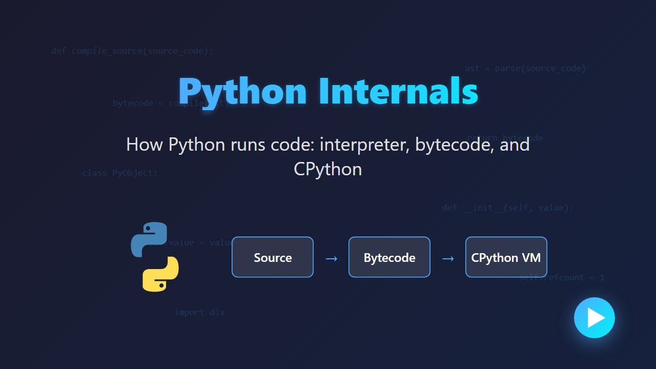 Python Internals Explained Interpreter Bytecode Cpython Vm Youtube