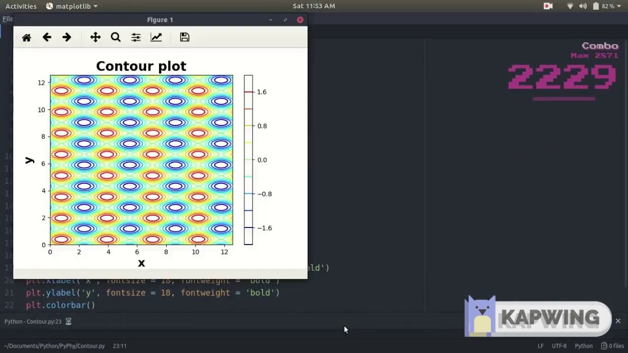 Contour Plot In Python Drywas