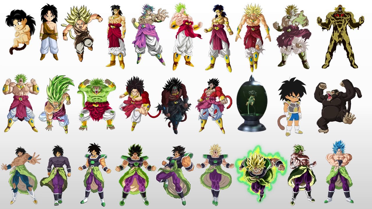Evolution Of Broly All Forms Dragon Ball Z Super Heroes Youtube