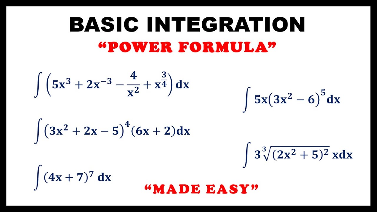 Basic Integration Using Power Formula Calculus Youtube