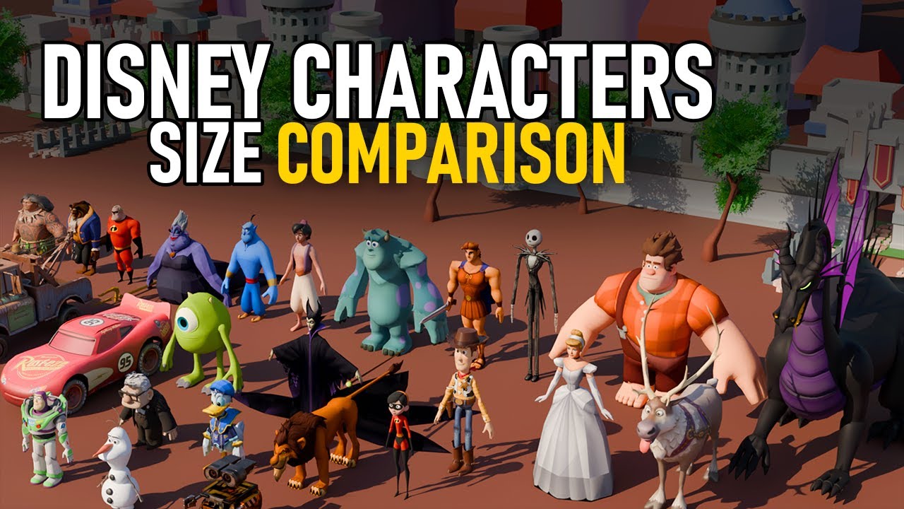 Disney Characters Size Comparison Youtube