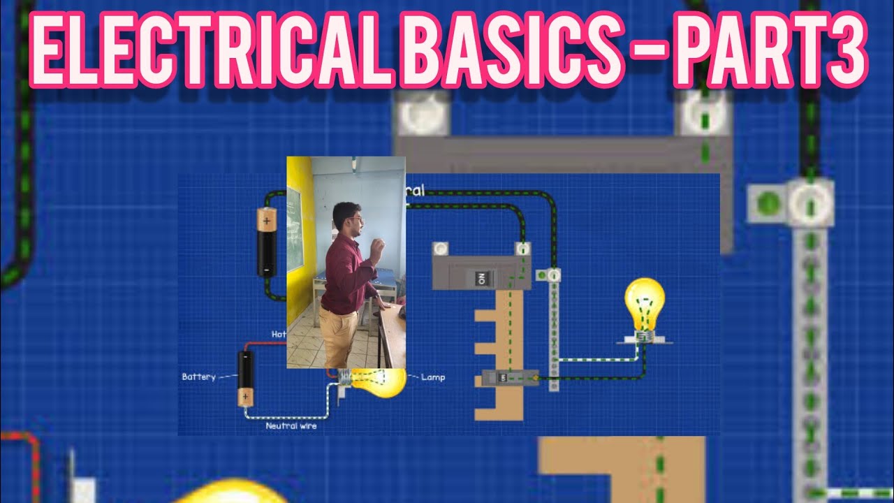 Electrical Basics 101