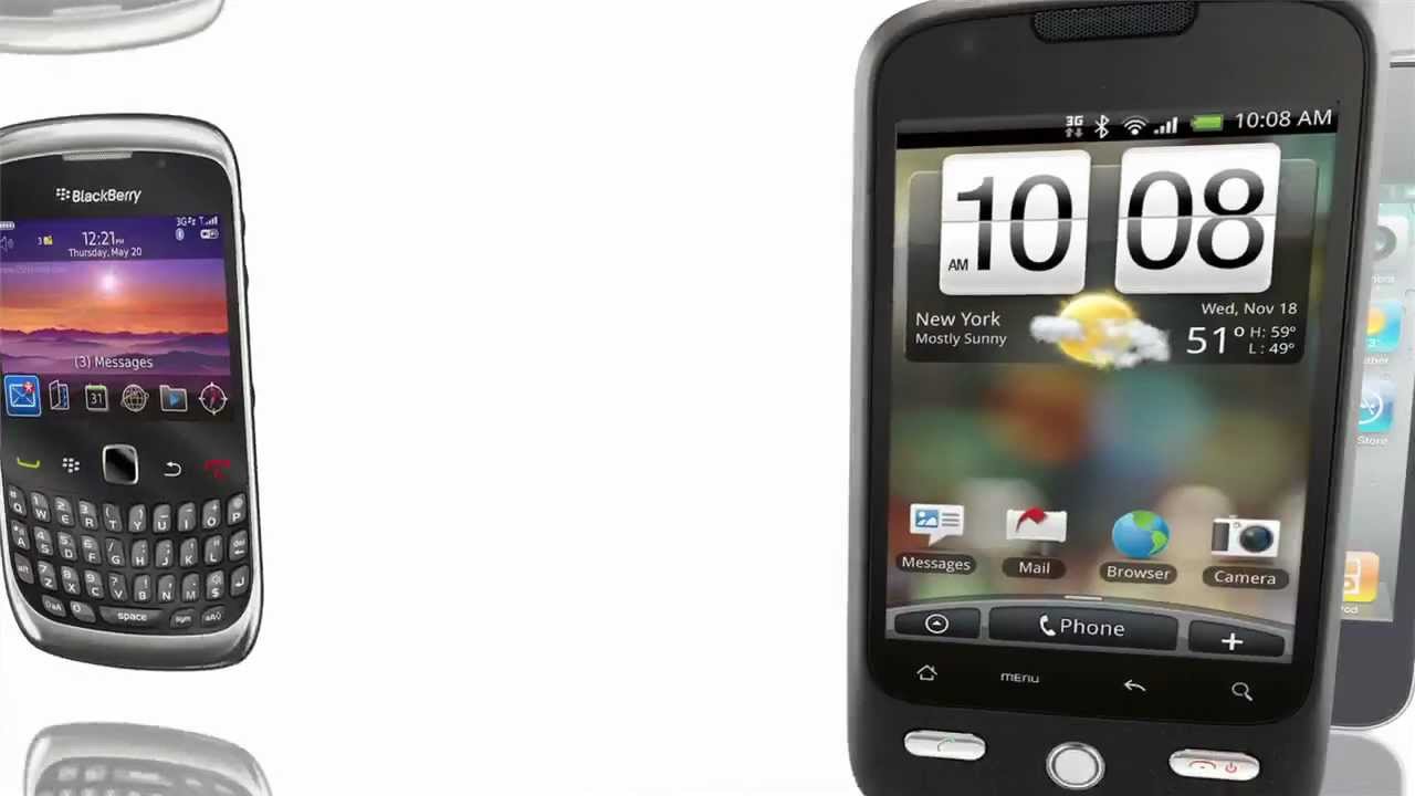 Make Your Life Easy With 4sync Youtube