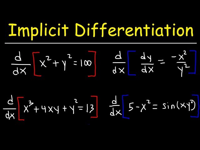 Implicit Differentiation Implicit Differentiation A Level Maths