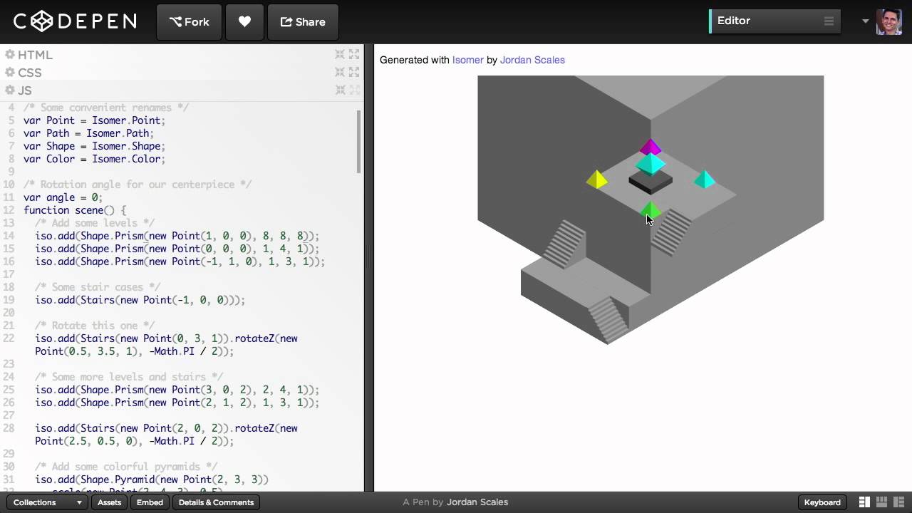 Voodoo Responsive Tables Javascript Graphs The Treehouse Show