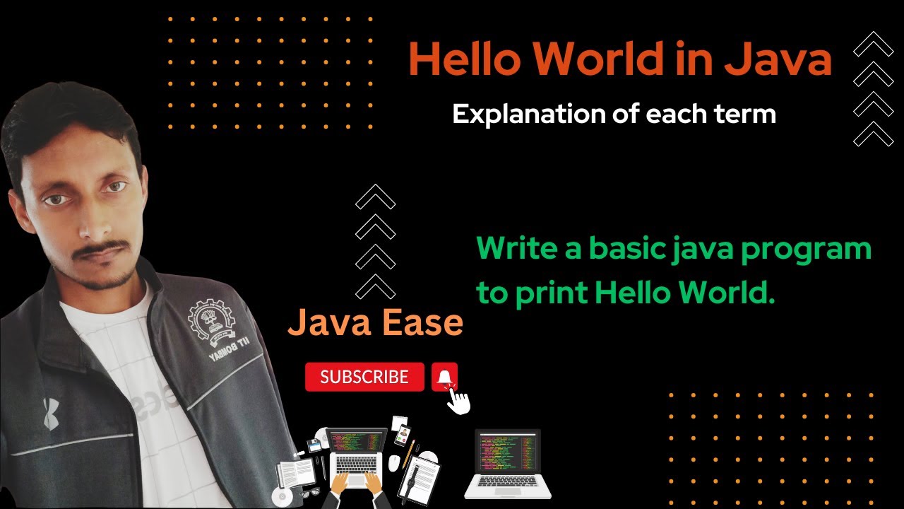 Java Program To Print Hello World Basic Java Program With Explanation