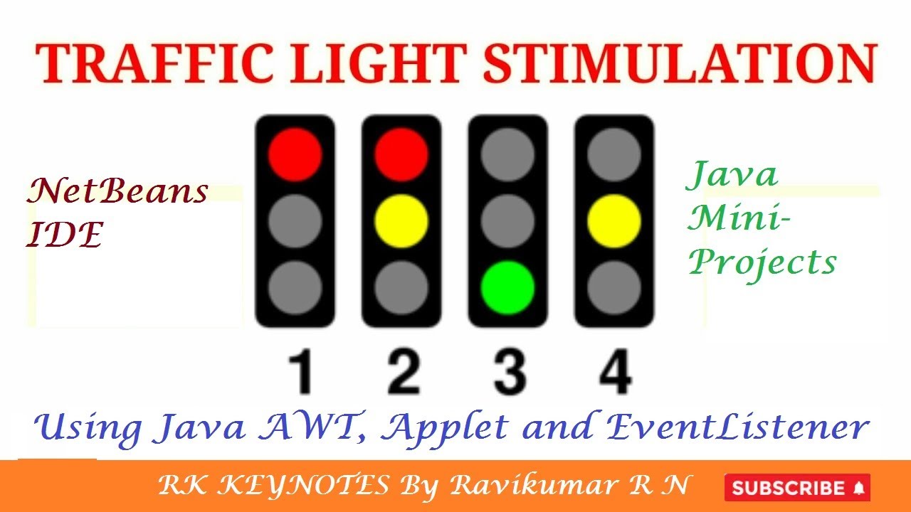 14 Java Mini Project 01 Traffic Light Using Awt Applet Item