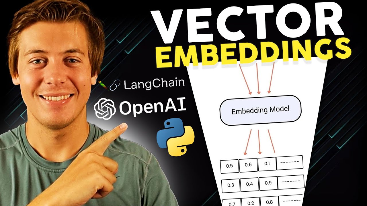 Langchain Openai Vector Embeddings For Beginners Youtube