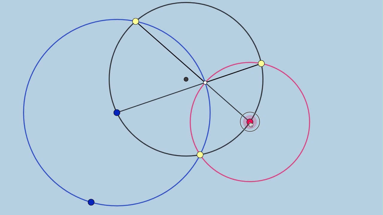 Gogeometry Action 155 Youtube