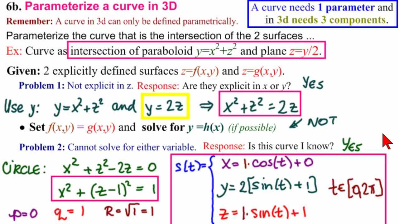 Parameterize A Curve In 3d Example 2 Youtube