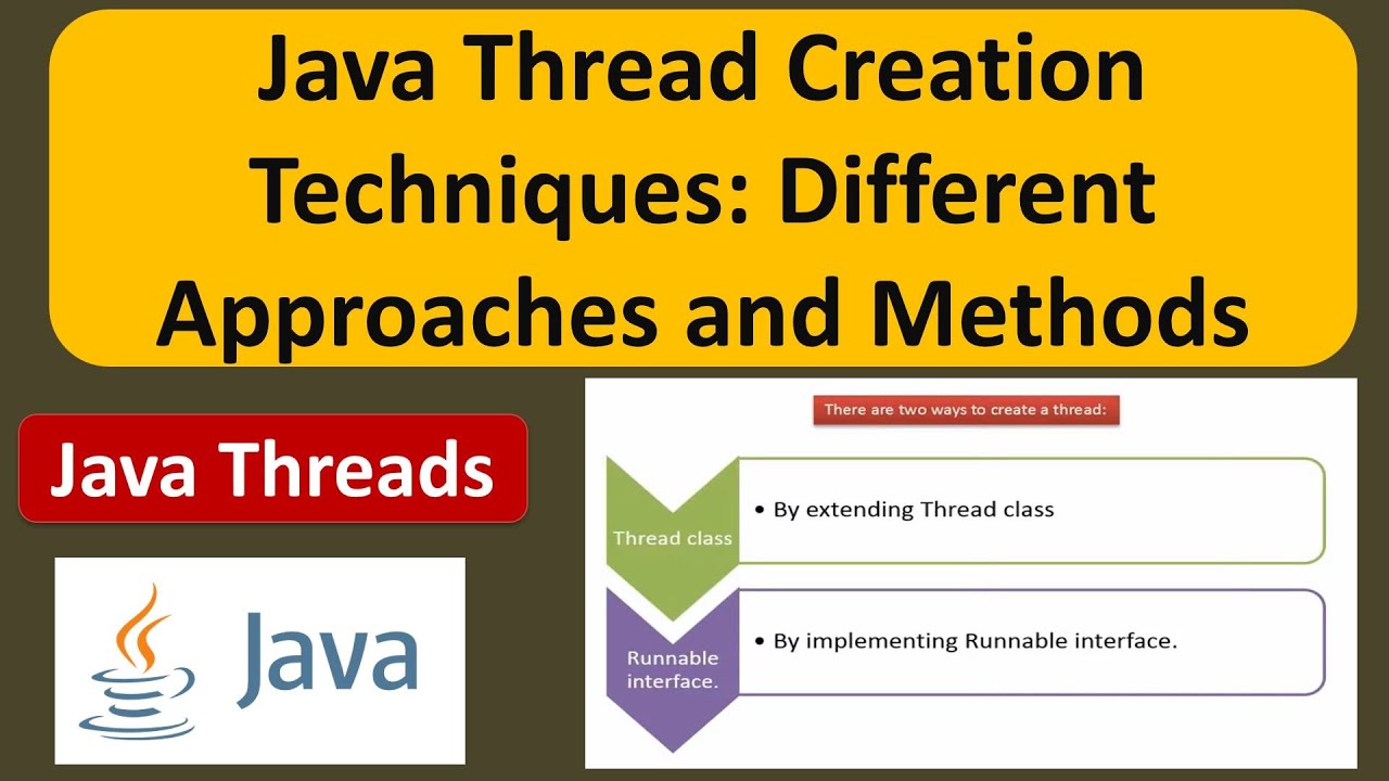 Java Thread Creation Techniques Different Approaches And Methods Java