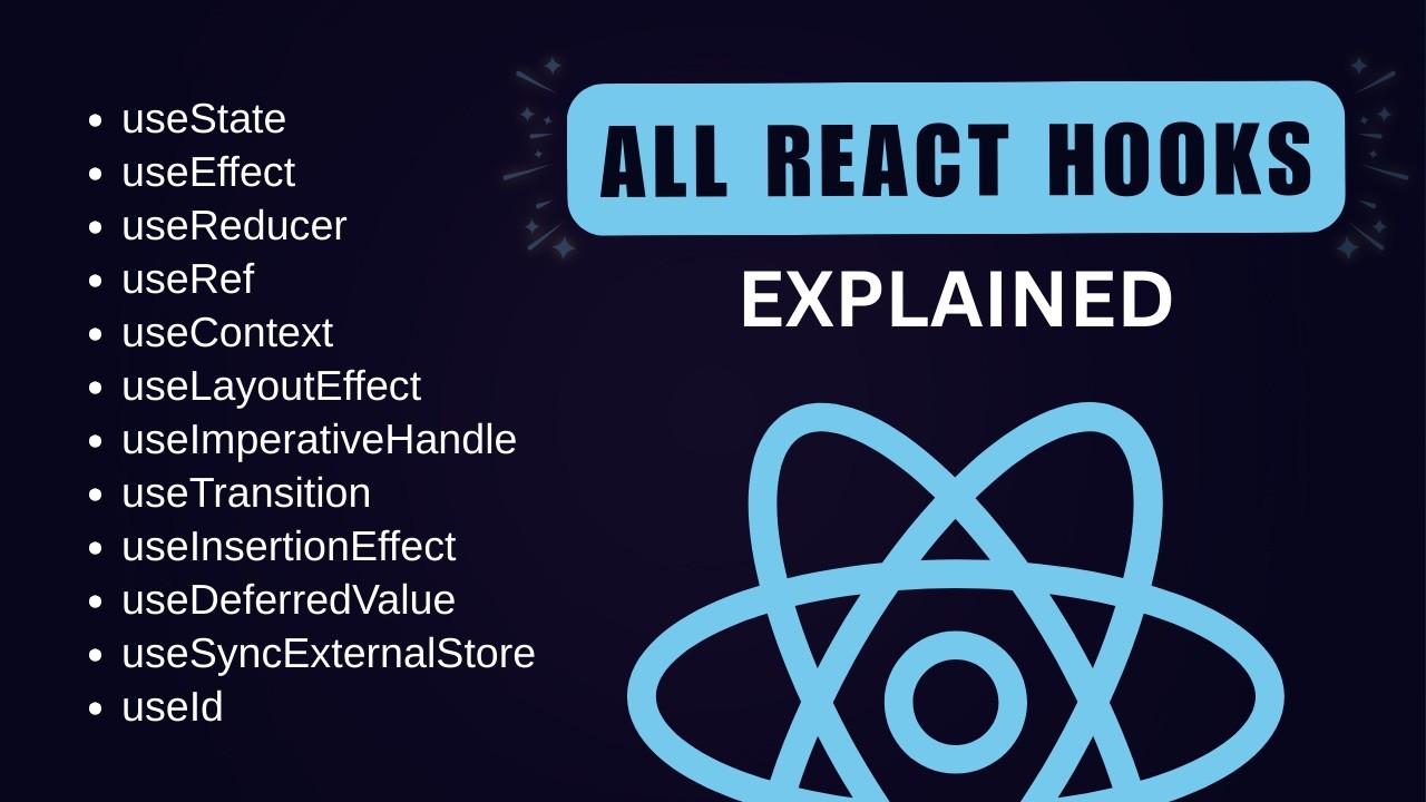 All React Hooks Explained React Hooks Tutorial 2025 Youtube