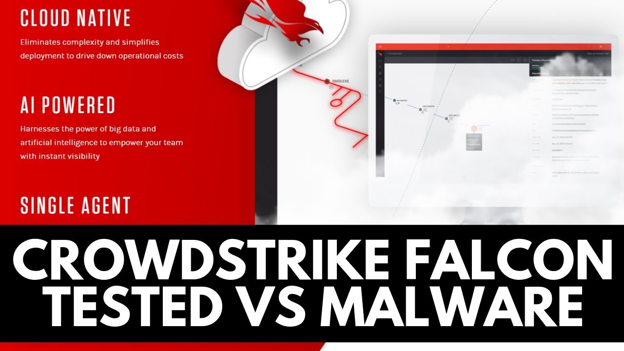 Crowdstrike Falcon Review Tested Vs Malware Youtube