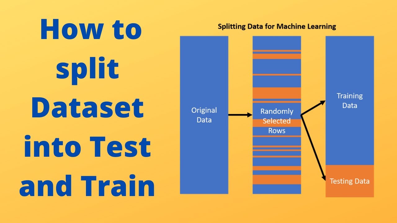 Machine Learning With Python Video 8 How To Split The Dataset Into