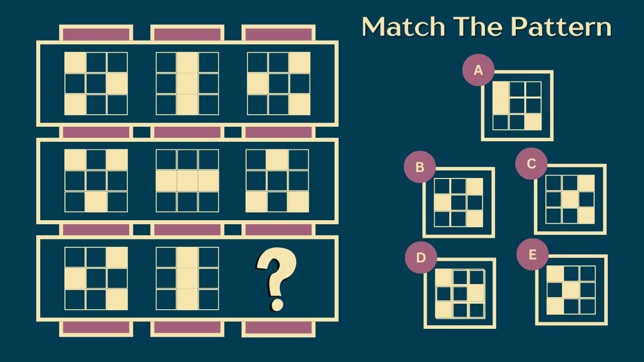 Match The Pattern рџ ќ пёџ Pattern Recognition Iq Test рџ пёџ Youtube