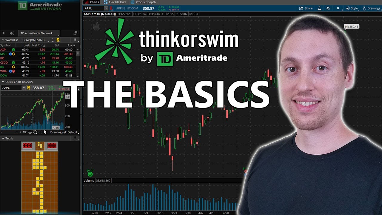 Thinkorswim The Basics Desktop App Tutorial Youtube