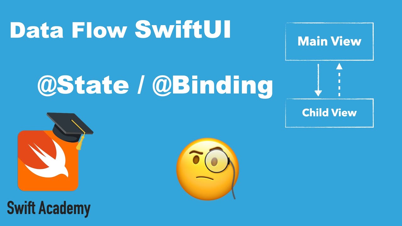 Dataflow In Swiftui State Binding Youtube